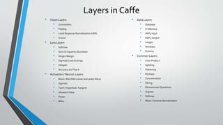 Layers in Deep Learning & Caffe layers (model architecture ) | PPT