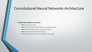 Layers in Deep Learning & Caffe layers (model architecture ) | PPT