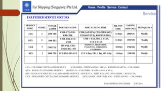 Far Shipping Lines Pte Ltd Singapore | PPT