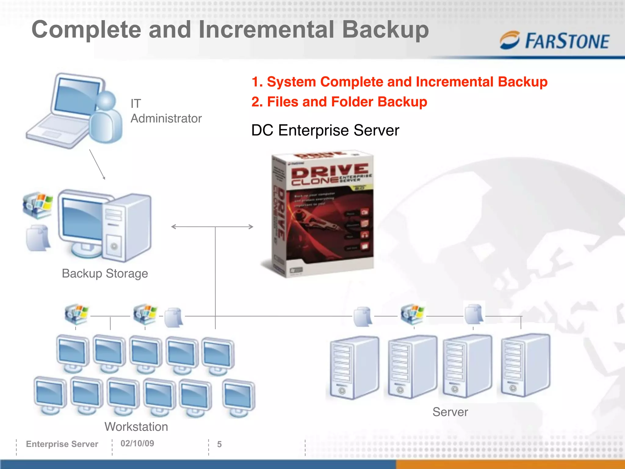 FarStone Drive Clone Enterprise Presentation | PDF