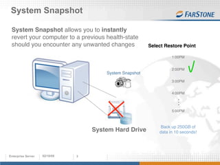 FarStone Drive Clone Enterprise Presentation | PDF