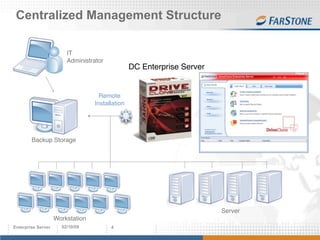 FarStone Drive Clone Enterprise Presentation | PDF