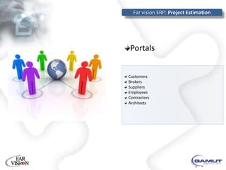 Farvision ERP _ The Leading Web-Based ERP Solution | PPTX