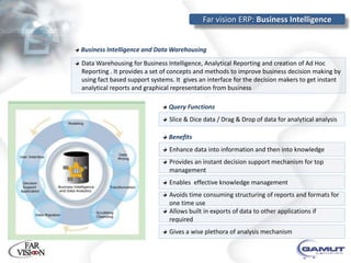 Farvision ERP _ The Leading Web-Based ERP Solution | PPTX