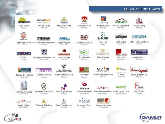 Farvision ERP _ The Leading Web-Based ERP Solution | PPTX | Cloud ...