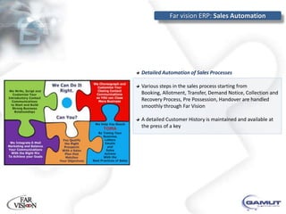 Farvision ERP _ The Leading Web-Based ERP Solution | PPTX