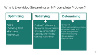 QoE Optimization in Live Streaming | PPT