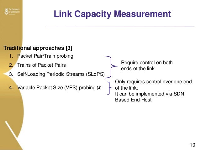 Link Capacity Estimation in SDN-based End-hosts
