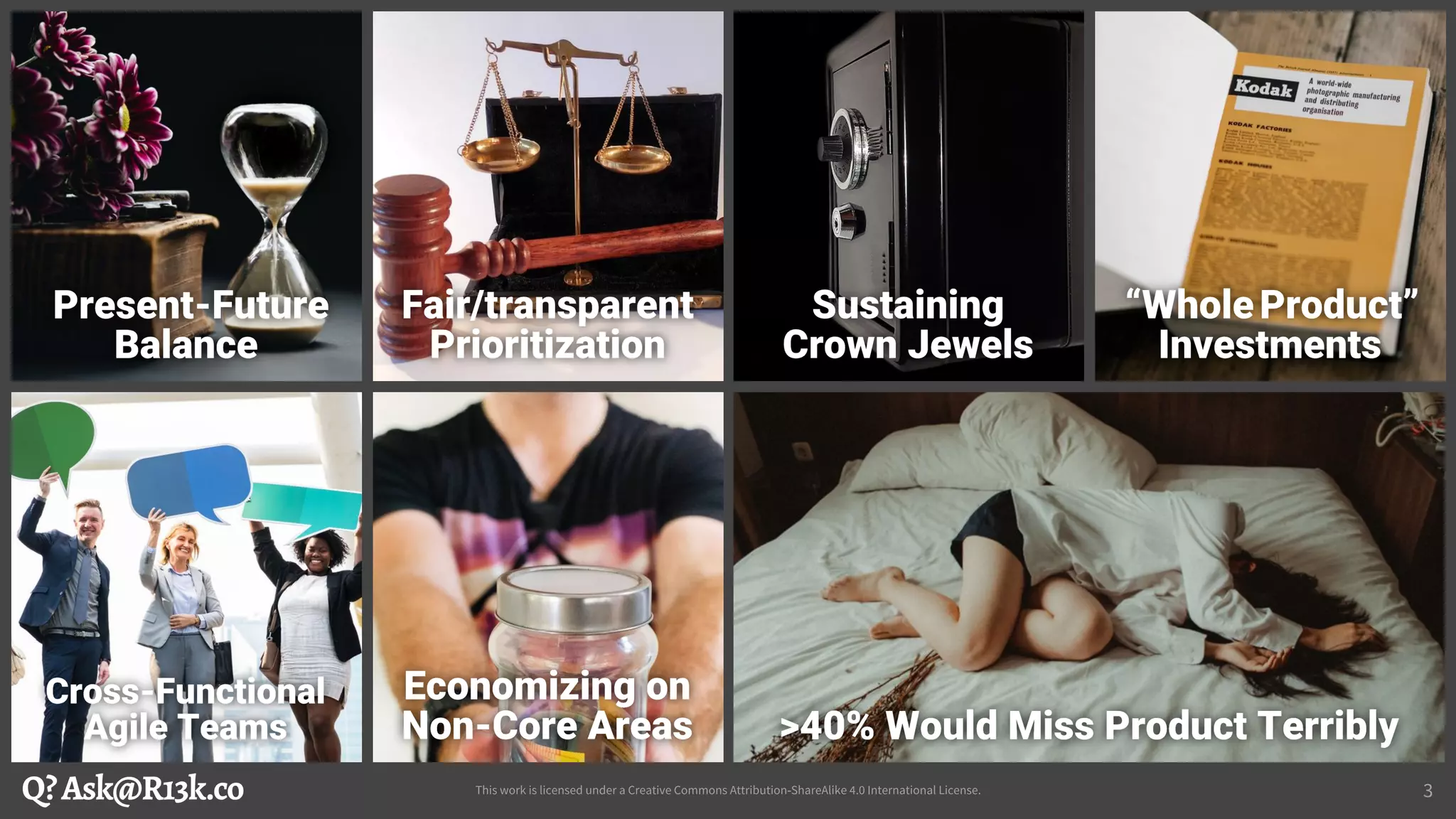 7 Levers to Boost Innovation Momentum | PDF