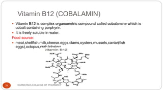 FA S1 VITAMINS m.pharm anaalysis, food analysis | PPTX