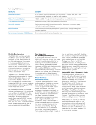 FAS2240: An Inside Look | PDF