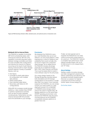 FAS2240: An Inside Look | PDF