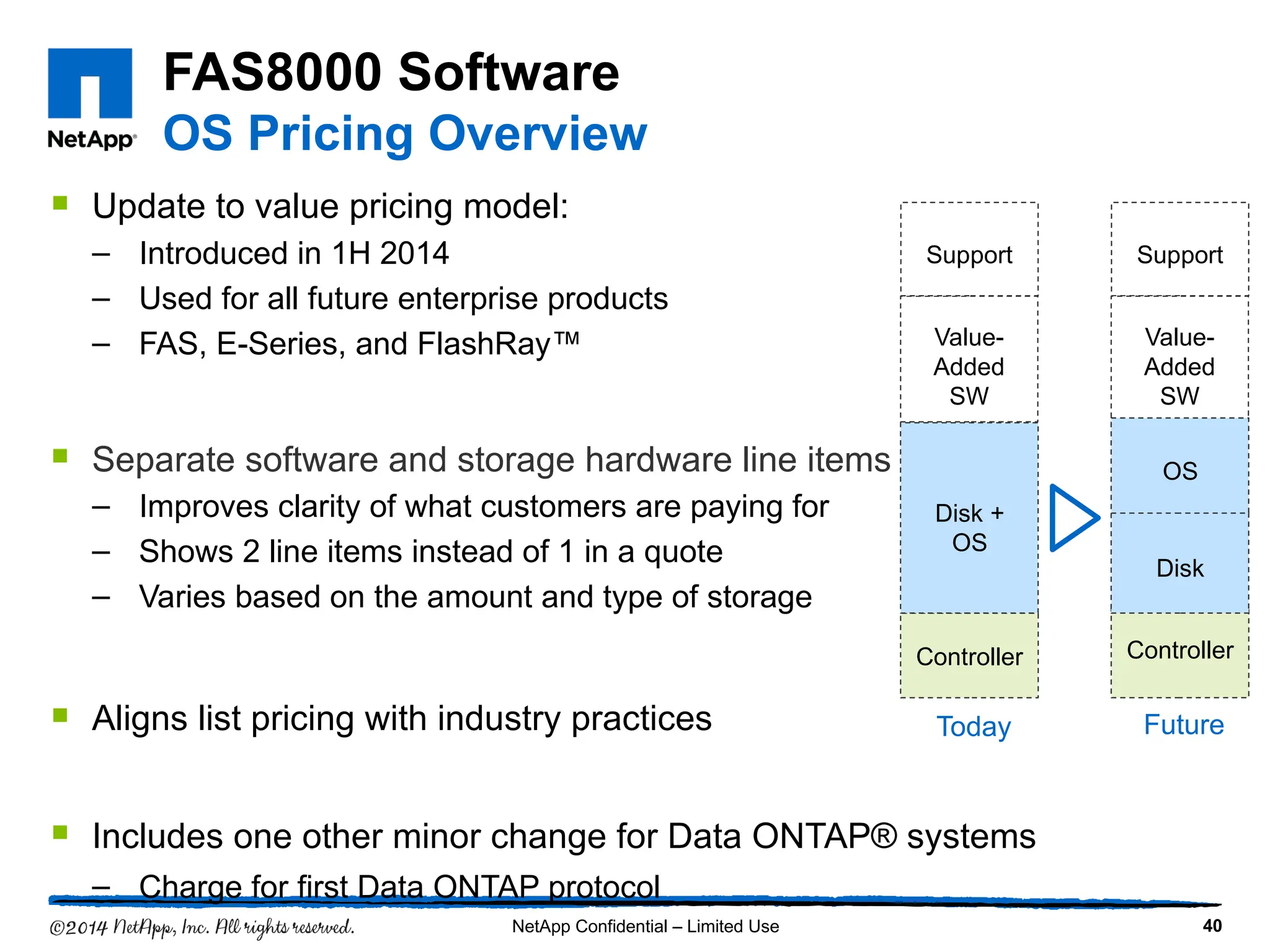 FAS8000 SE PresentationFAS8000 SE Presentation.pptx
