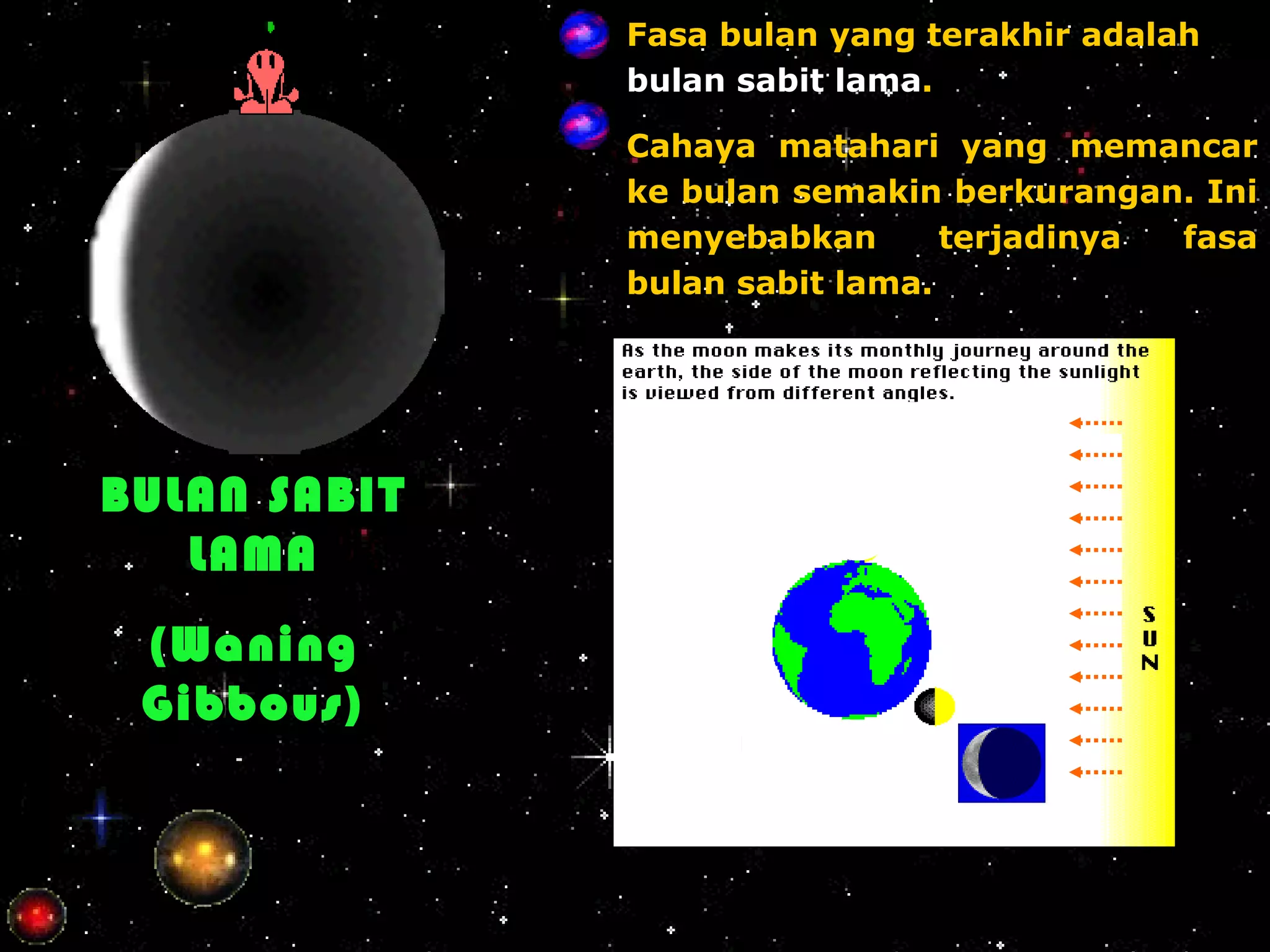 Fasa fasa bulan | PPT