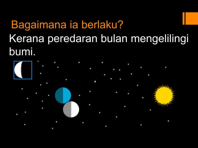 Fasa fasa bulan | PPTX