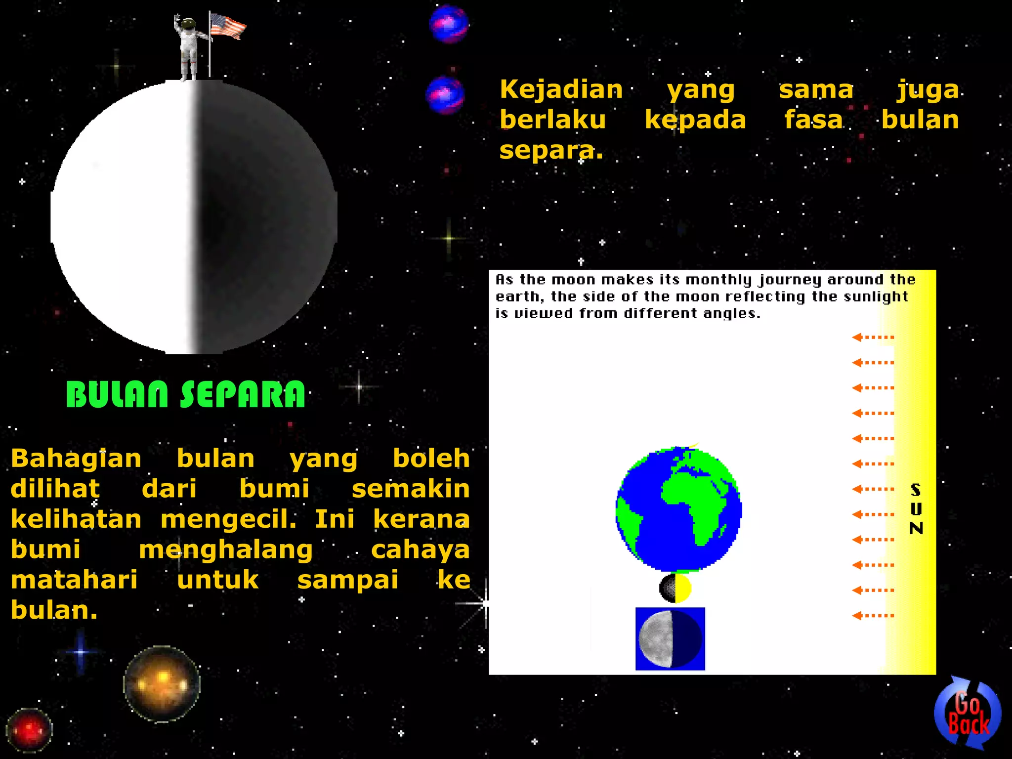 Fasa fasa bulan | PPT