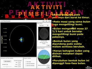 Fasa fasa bulan | PPT