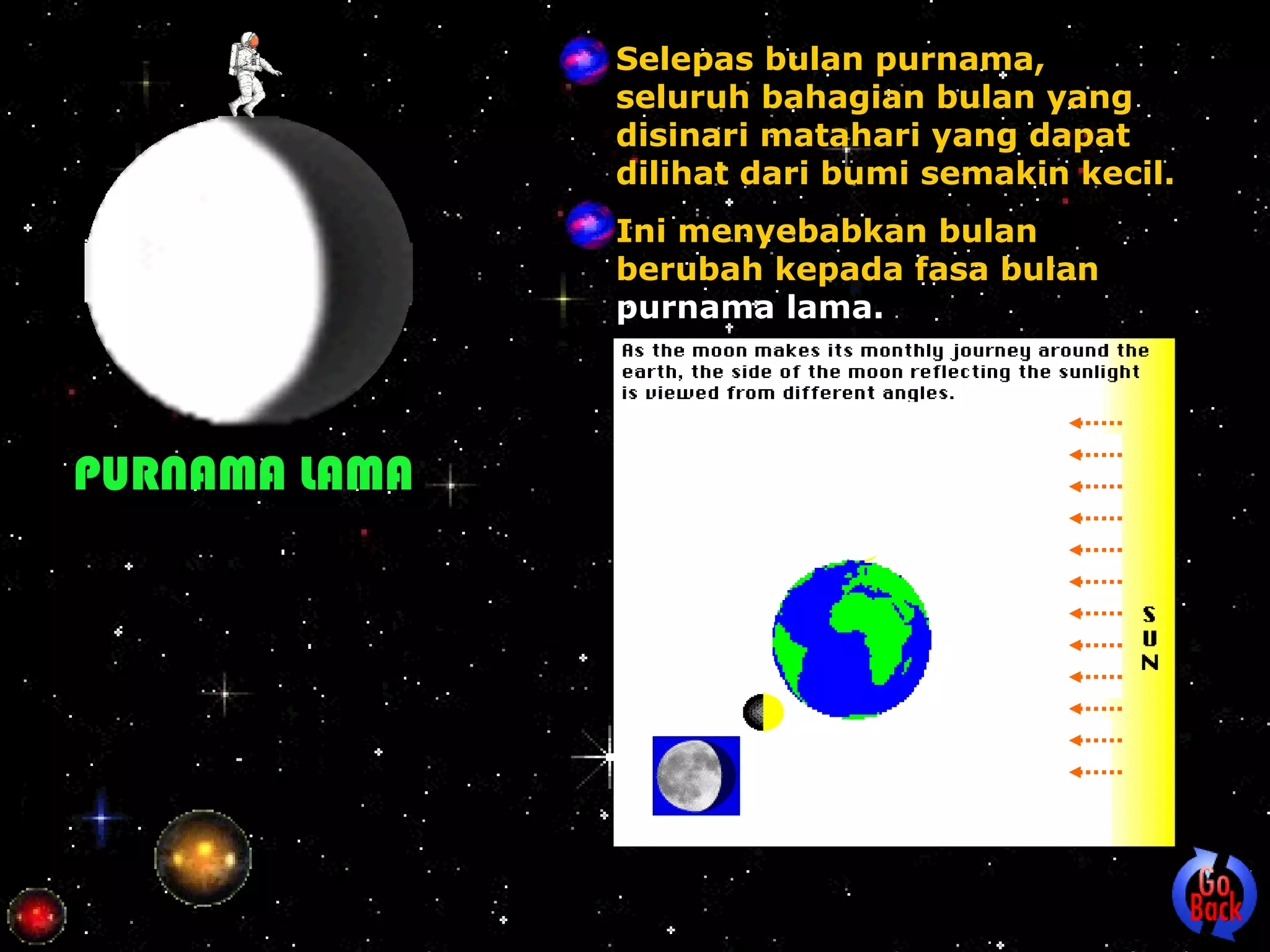 Fasa fasa bulan-upload(1) | PPT