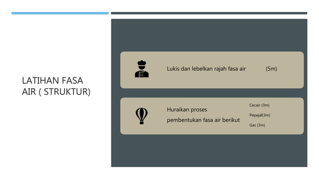 Fasa air | PPTX
