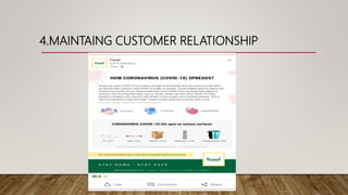 Fasal- Acquisition and Retention Strategies | PPTX