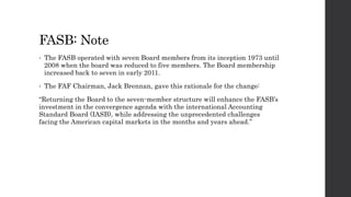 FASB and Standard Setting | PPTX