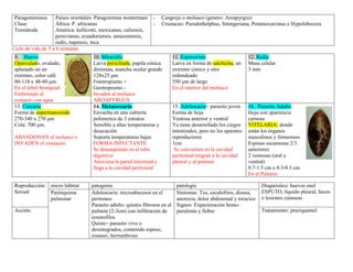 TEMAS DE PARASITOLOGIA DEL TEMA FASCIOLASIS | DOCX