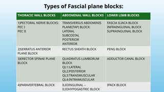 Comprehensive Guide to Fascial Plane Blocks in Regional Anesthesia | PPTX