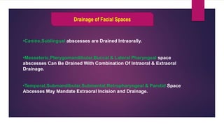 Fascial space infection | PPTX