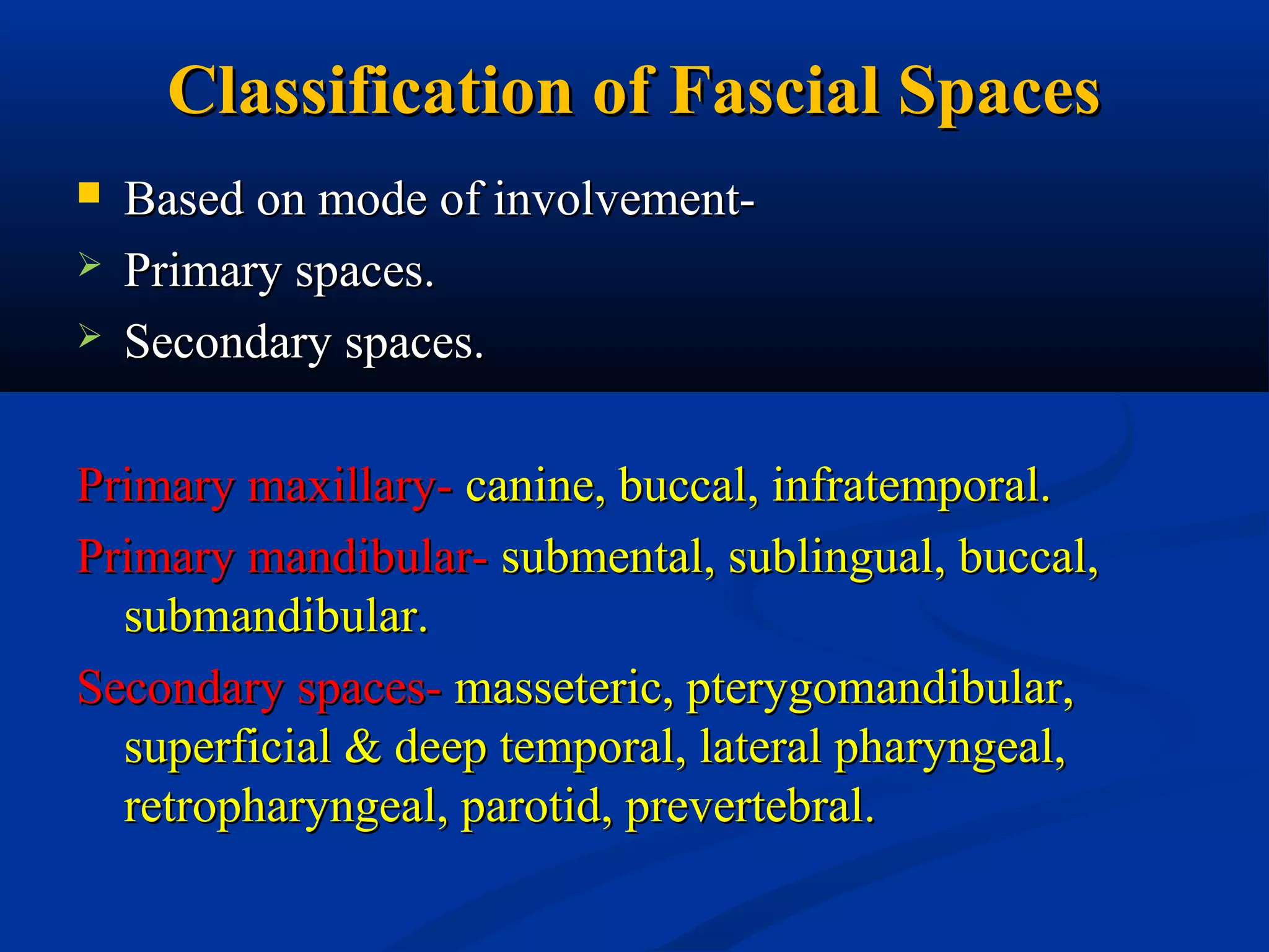 Fascial space & infections | PPT