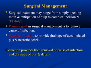 Fascial space & infections | PPT