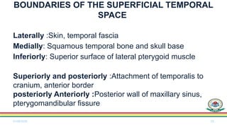 FASCIAL SPACES OF THE HEAD AND NECK ANATOMY AND SURGICAL ACCESS.pptx
