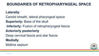 FASCIAL SPACES OF THE HEAD AND NECK ANATOMY AND SURGICAL ACCESS.pptx