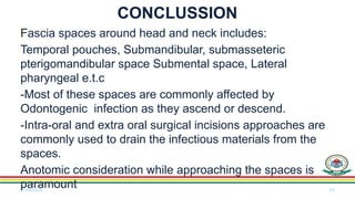 FASCIAL SPACES OF THE HEAD AND NECK ANATOMY AND SURGICAL ACCESS.pptx
