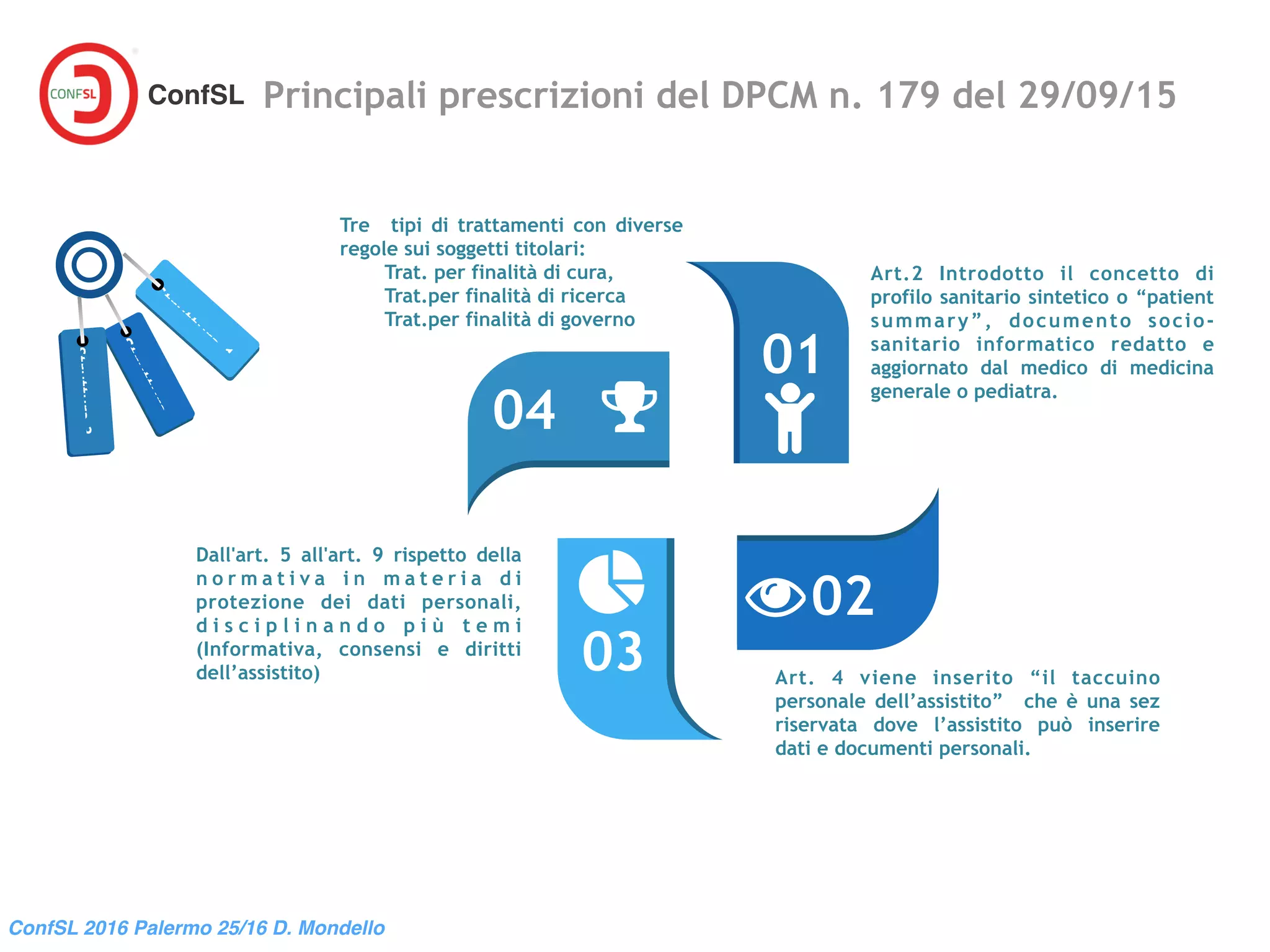 Fascicolo sanitario & Dossier sanitario vantaggi nell’adozione di open ...