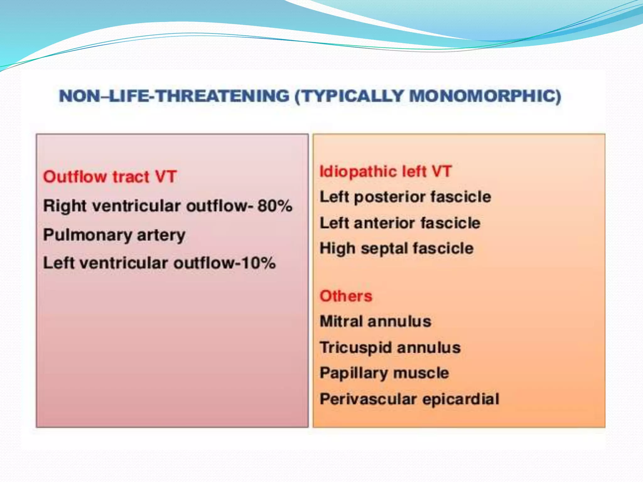 FASCICULAR VENTRICULAR TACHYCARDIA( VT) | PPTX