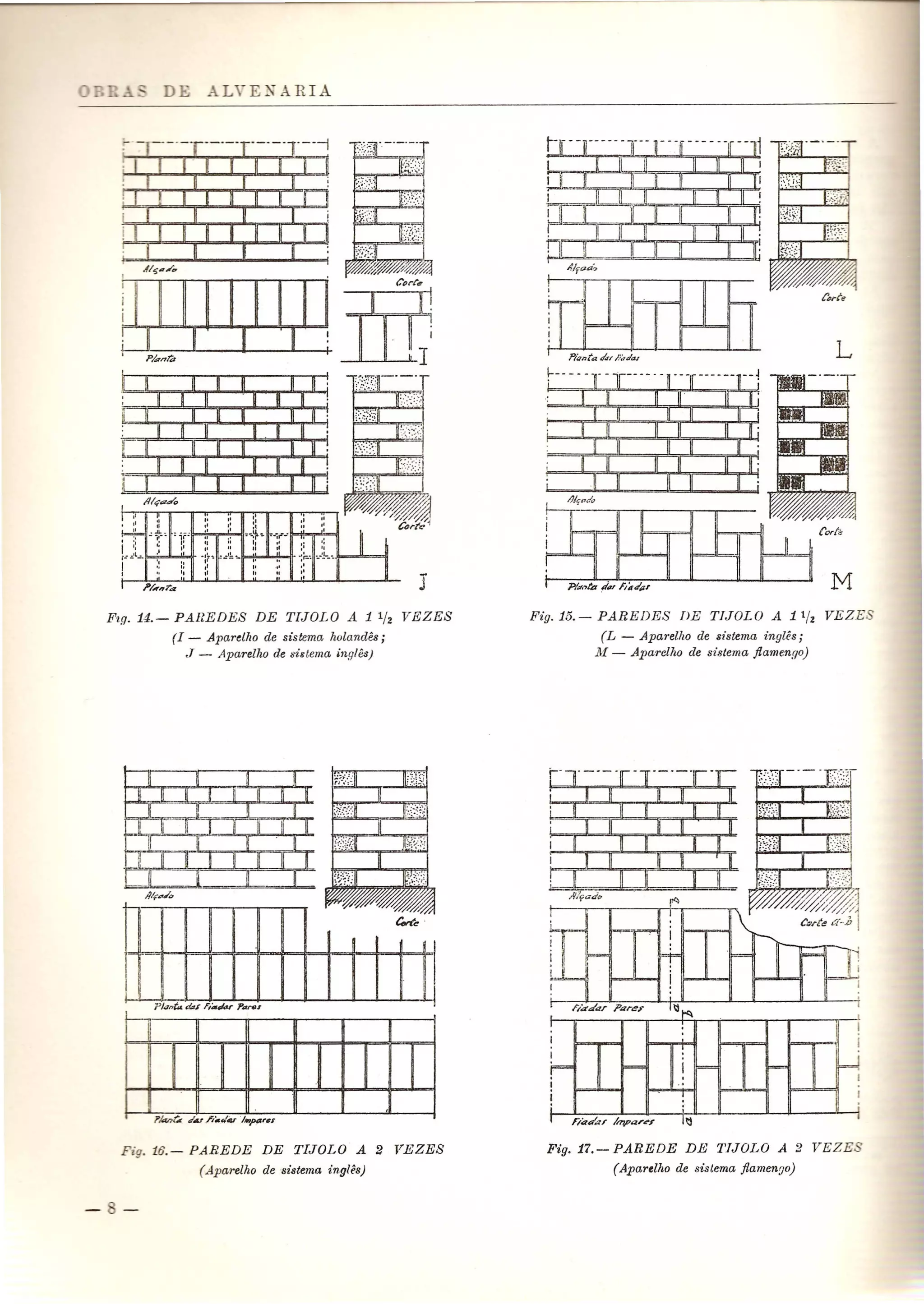 Fasciculo 13 obras de alvenaria | PDF