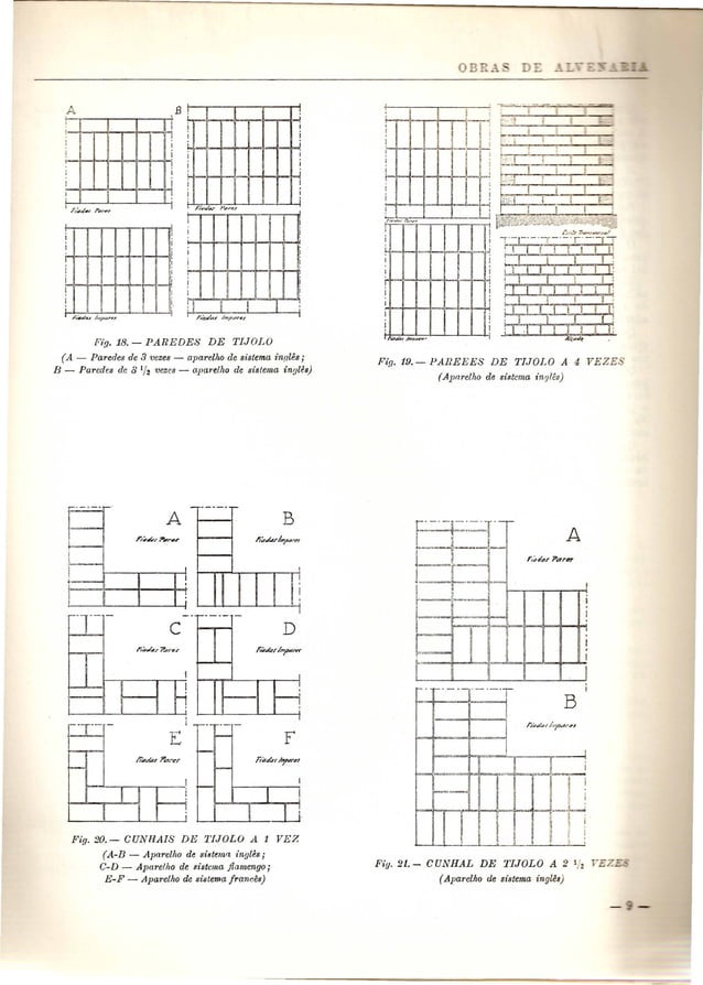 Fasciculo 13 obras de alvenaria | PDF