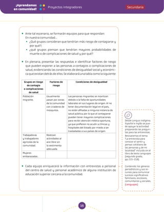 fasciculo7 aprendamos-comunidad en la escuela | PDF