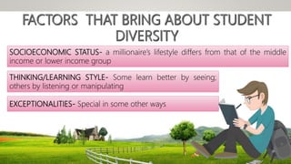 Individual Differences in Learning (FLCT) | PPTX