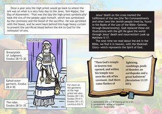 Fascinating facts about easter | PDF