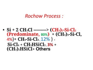 Fascinating Silicone Chemistry.pdf