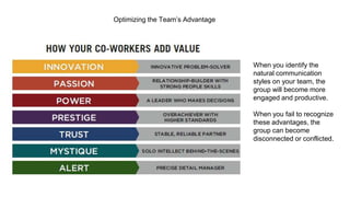 Fascination Advantage System: How the World Sees You | PPTX