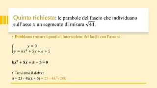 Fascio di parabole | PPTX