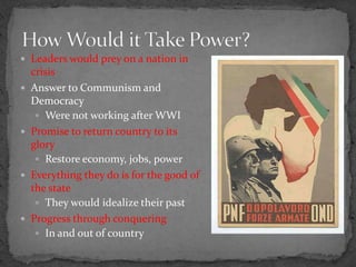 Introduction to Fascism | PPTX