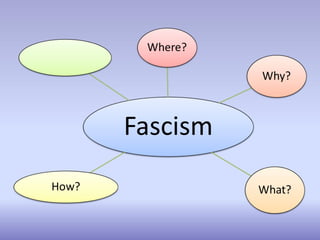 Fascism | PPT