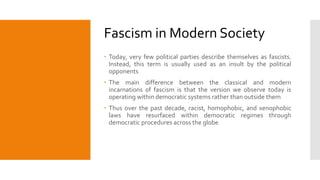 Fascism - The History and Evolution, Its relevance in the modern world ...