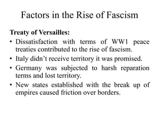 Fascism.pptx