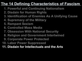 Fascism | PPT