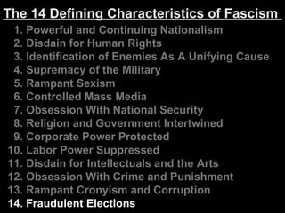 Fascism | PPT