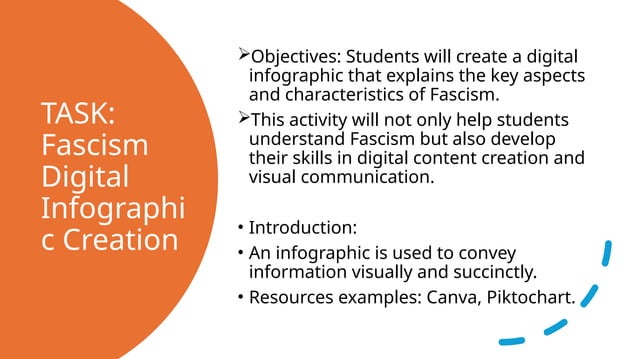 FASCISM INFOGRAPHIC. Digital Class activity.pptx